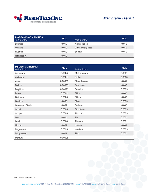 Complete Membrane Reverse Osmosis (RO) Water Test for City or Well Wat ...