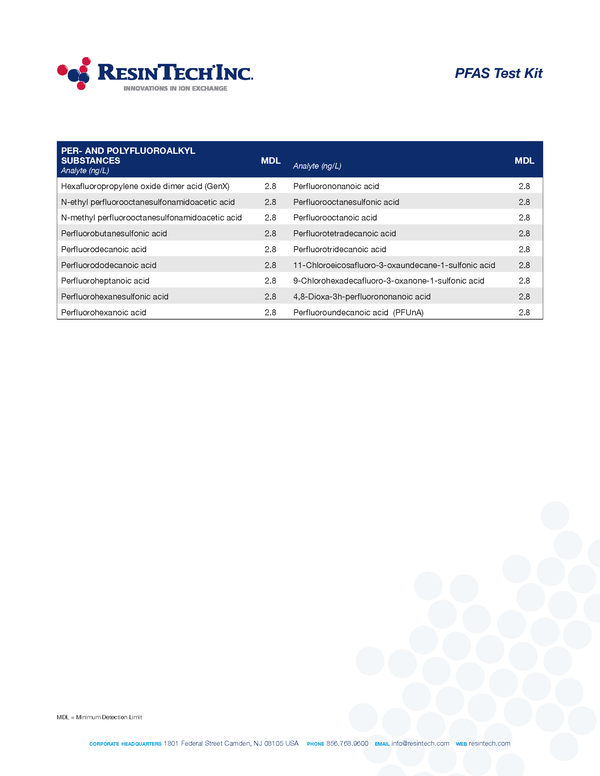 PFAS 18 Compounds Full Spectrum Water Test for Forever Chemicals in Ci ...